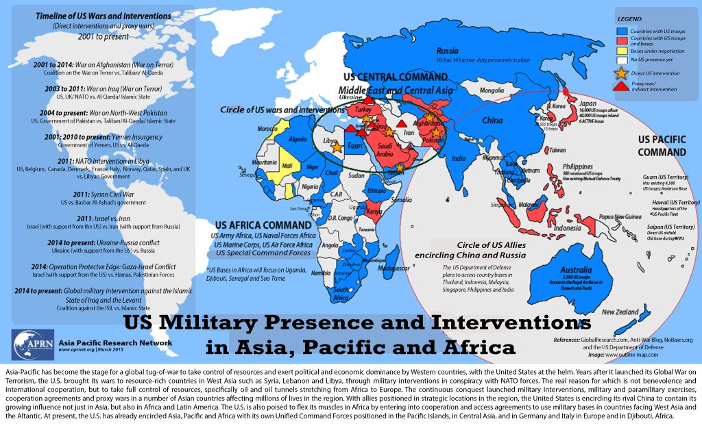 US military presence and interventions in Asia, Pacific and Africa - Asia Pacific Research Network