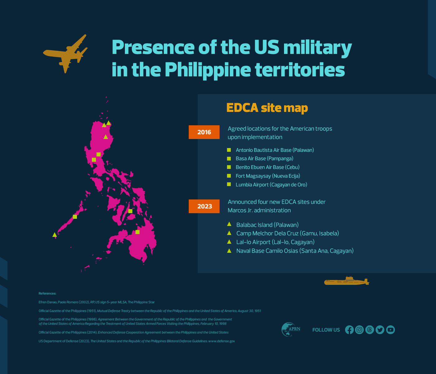 US military presence in the Asia Pacific - Asia Pacific Research Network
